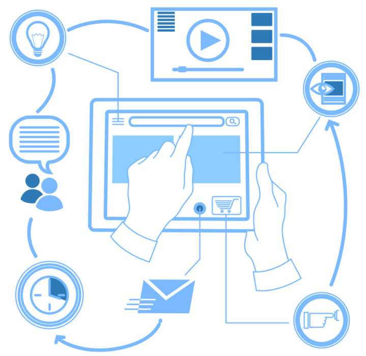 Retail Analytics Consumer Analytics Cpg Industry Analytics Retail 6372